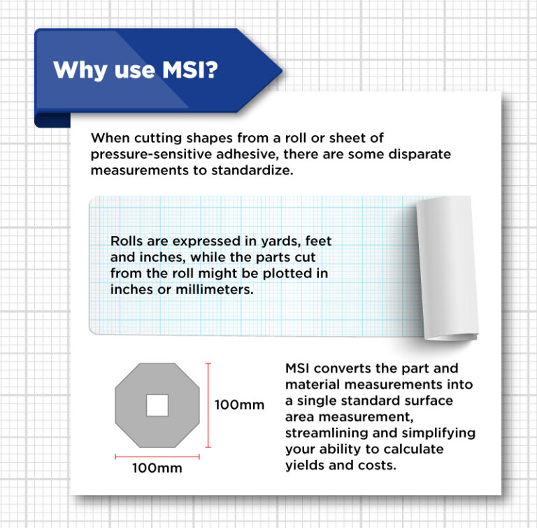 MSI Calculator Resource I Evans Evco